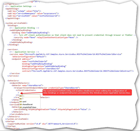 OakLeaf Systems: Windows Azure and Cloud Computing Posts for 2/9/2011+